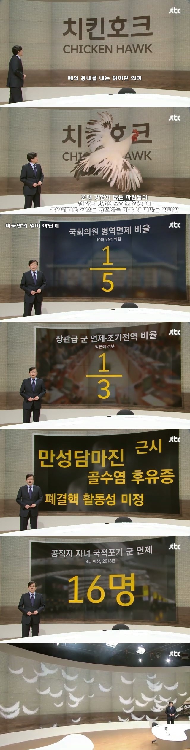 우리나라 상황 _ JTBC .jpg - 인스티즈(instiz) 이슈 카테고리